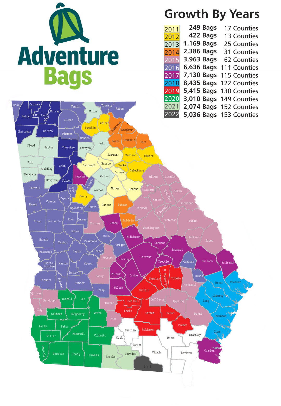 Our Story | Adventure Bags